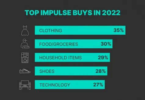 Time = Money = Power Take Back Your Power When You're Meal Planning ...