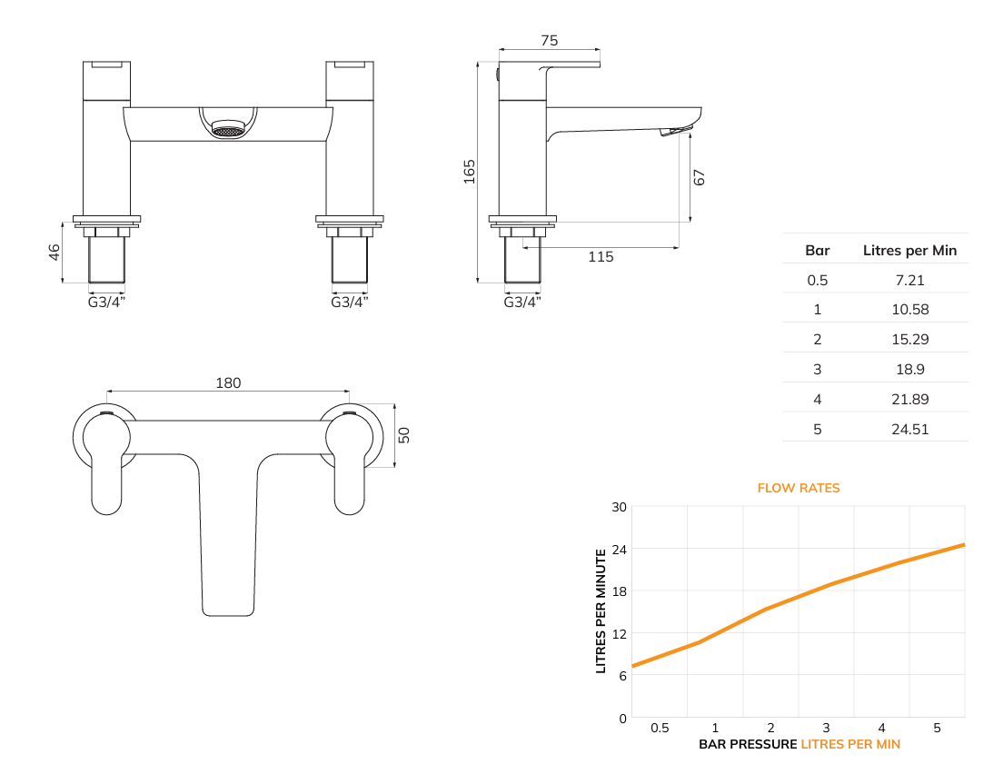 Sonas Core Bath Filler - Chrome - Get My Taps