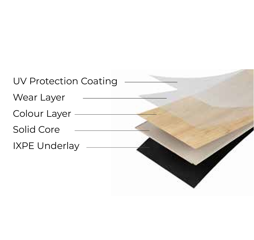 Abacus SPC Click Floor Tiles 305x610x6mm Dark Grey Slate - Get My Taps