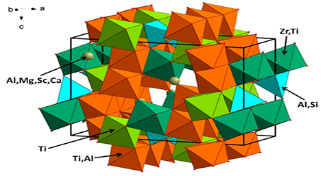 Diamonds Aren't Forever But Carmeltazite Could Be - Oxbridge Applications