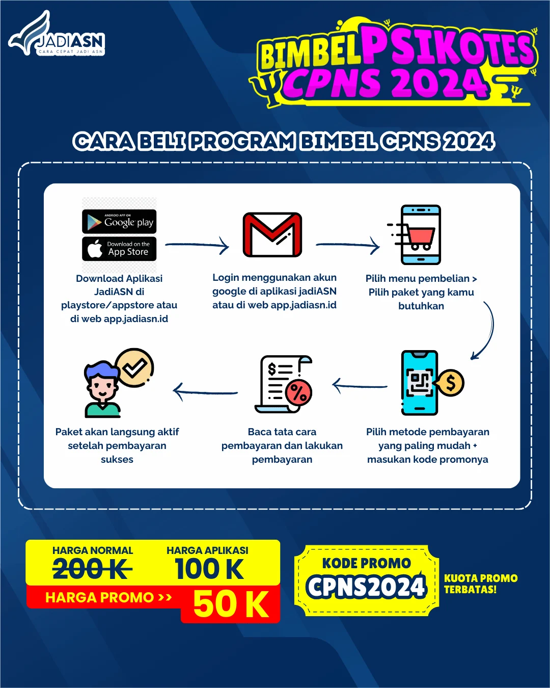 Contoh Soal Uji Kompetensi ASN Berbasis CAT - Simak Cara