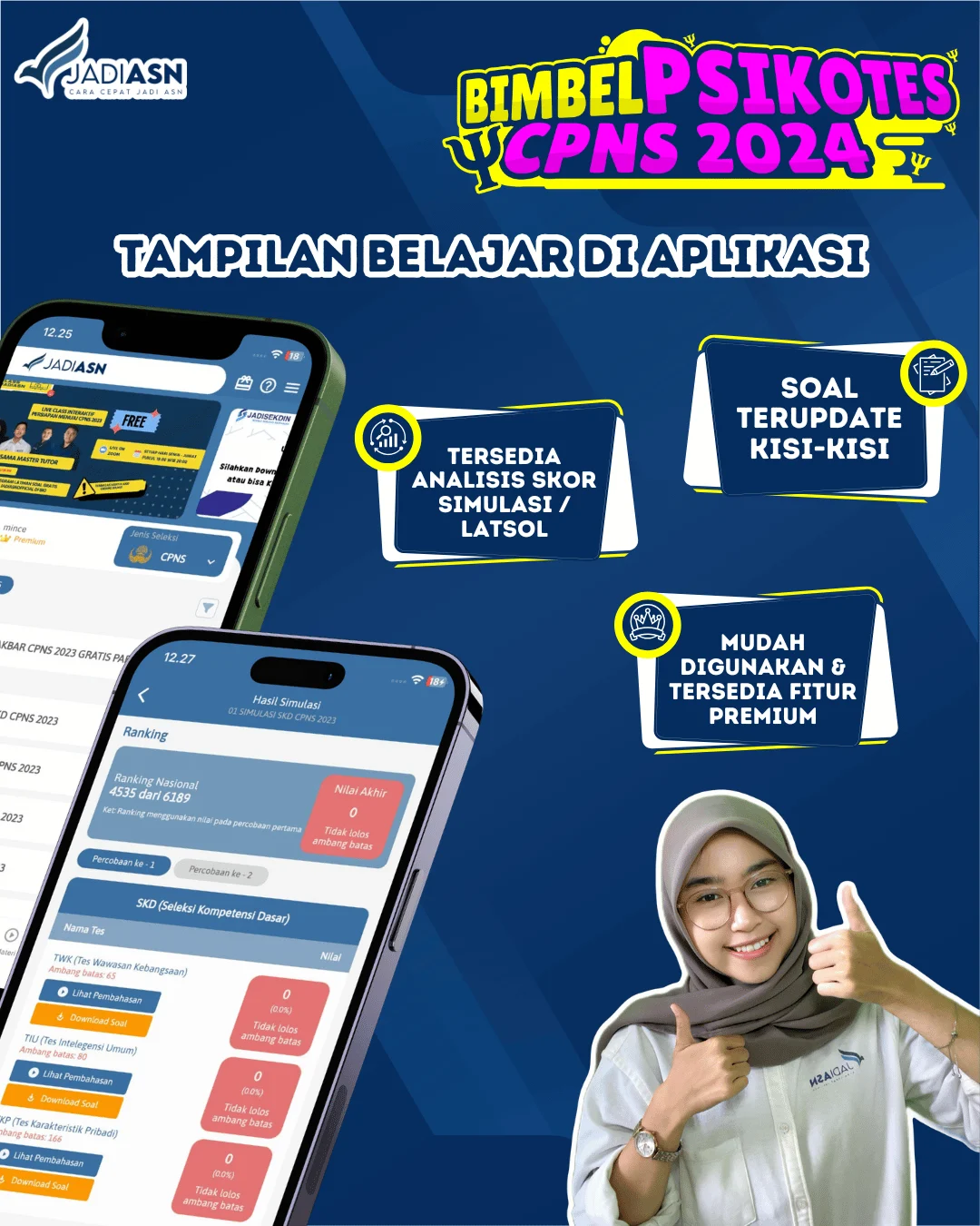 Arti TKP - Apa Arti TKP? Pelajari Definisi, Materi, Passing Grade