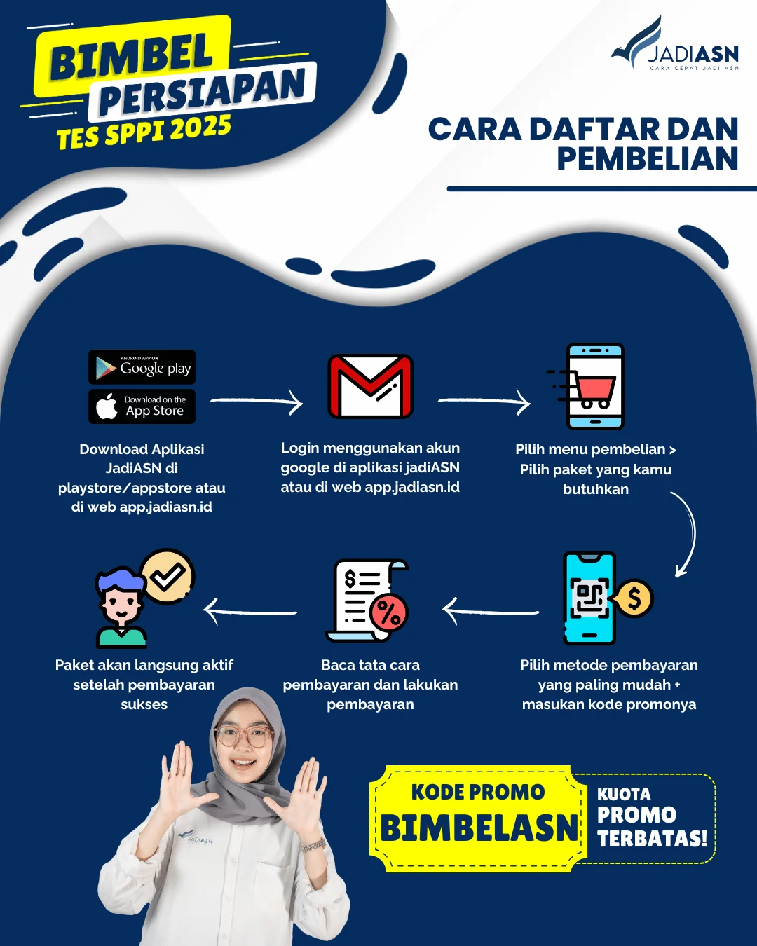 Contoh SK CPNS Asli - Inilah Contoh SK CPNS Asli dari BKN! - Bimbel ...