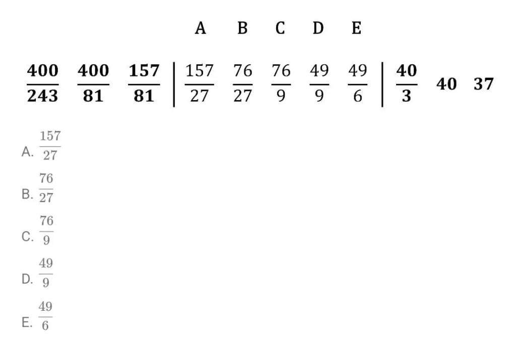 Wajib Latihan! Contoh Tes Numerik BUMN yang Sering Keluar!