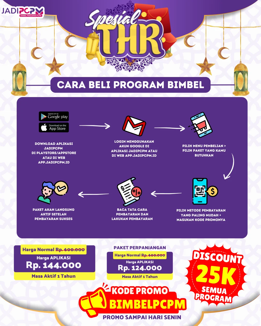 Bank IBK Indonesia: Solusi Perbankan untuk Bisnis dan UMKM - Jadi PCPM