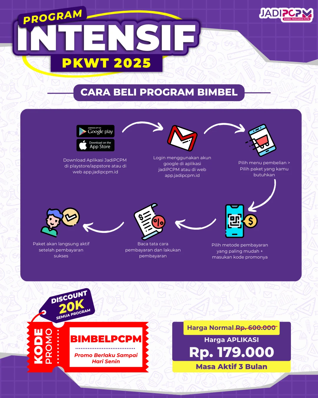 PCPM BI 2025: Kisi-Kisi, Contoh Soal, dan Tips Lulus - Jadi PCPM