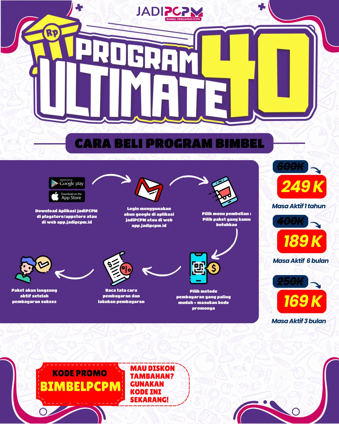 Resmi! Seleksi Penerimaan PCPM BI Angkatan 40 Kembali Hadir!