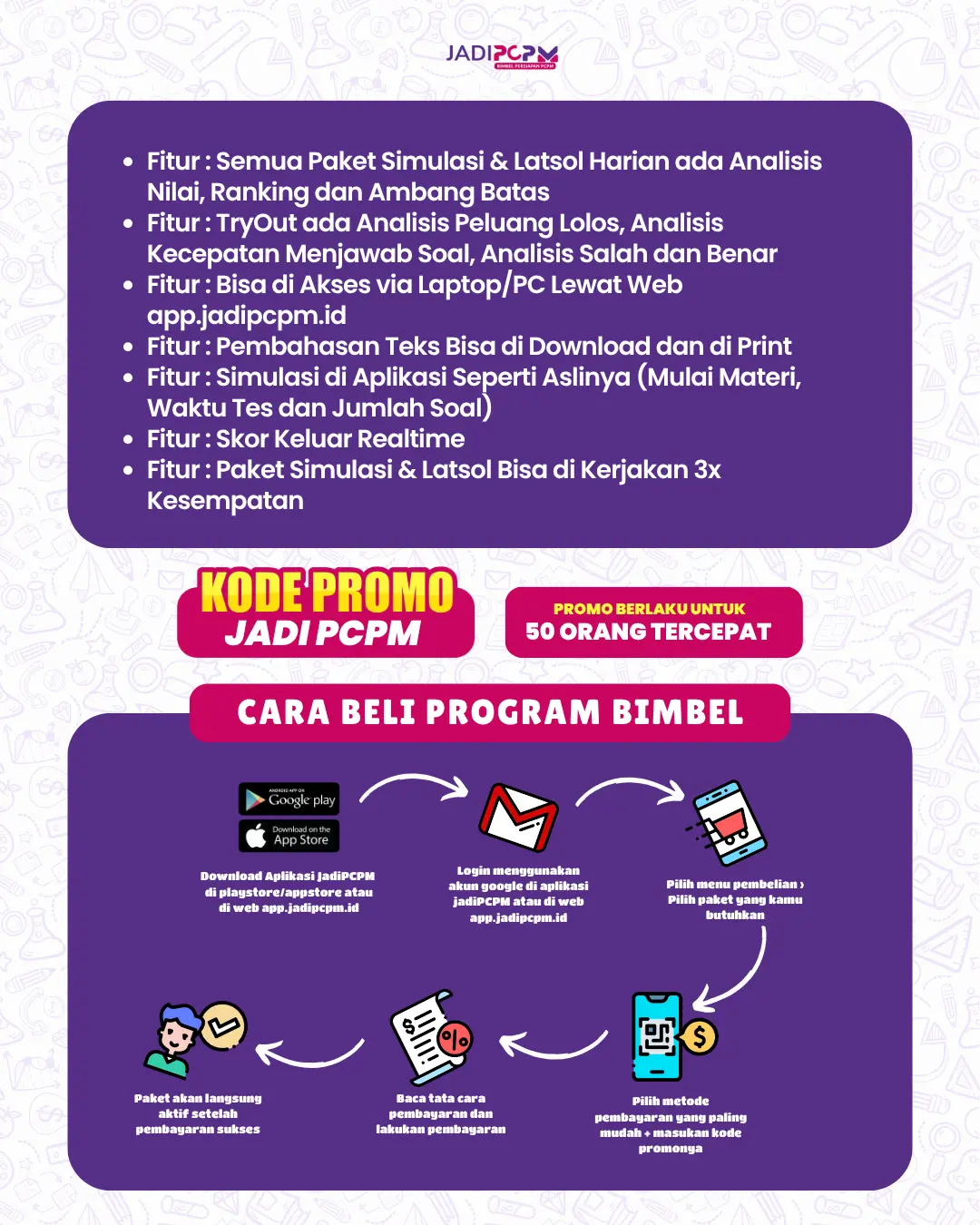 Sejarah Bank Syariah Indonesia: Evolusi Perbankan Syariah di Tanah Air - Bimbel PCPM BI 40 ...