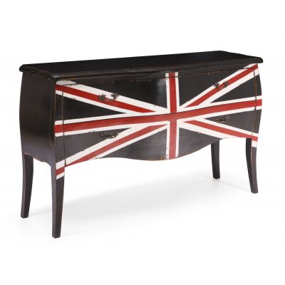 13 Ways to Decorate Like an Anglophile - EcoSalon
