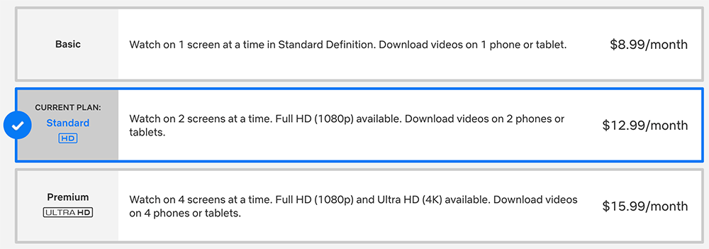The Complete Guide To Membership Level Names | MemberMouse