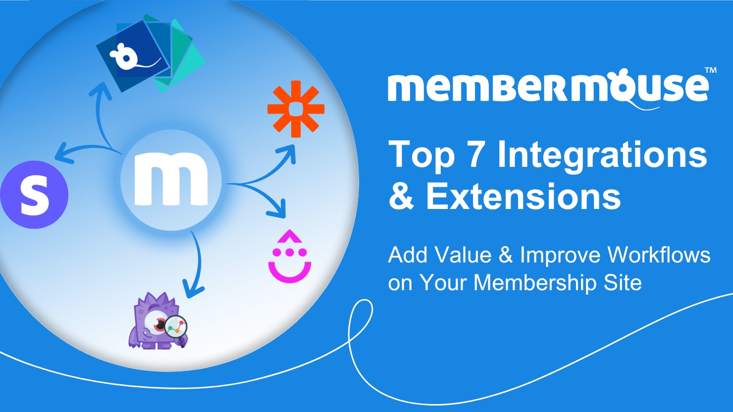 7 Best Integrations & Extensions For Your Membership Site | MemberMouse
