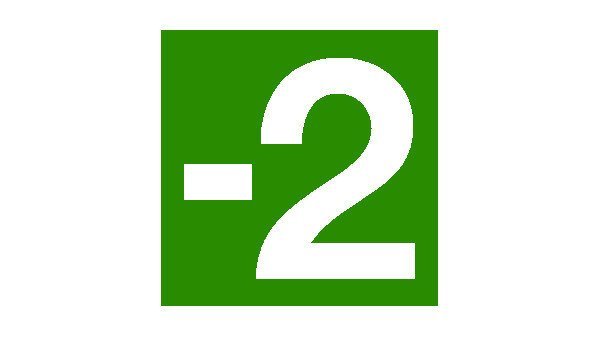 Verdieping 2 - Senales De Prohibicion - Traffic Signs ...