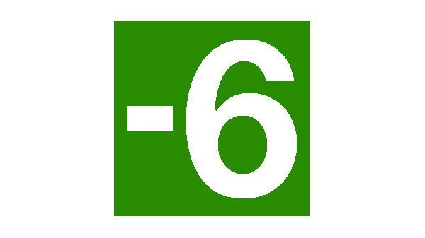 Floor 6 - Senales De Prohibicion - Senales De Trafico ...