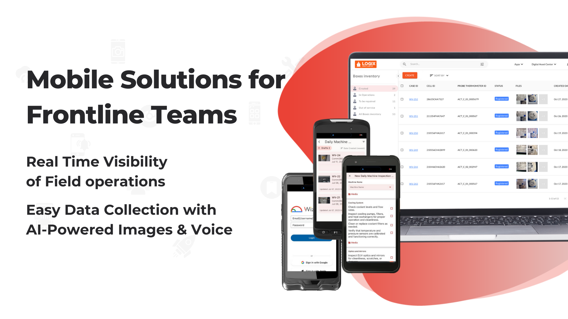 AI Mobile Apps for Frontline Performance | WizyVision