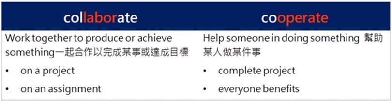 表達合作愉快：「Have better cooperation」是錯的？ - Cheers快樂工作人