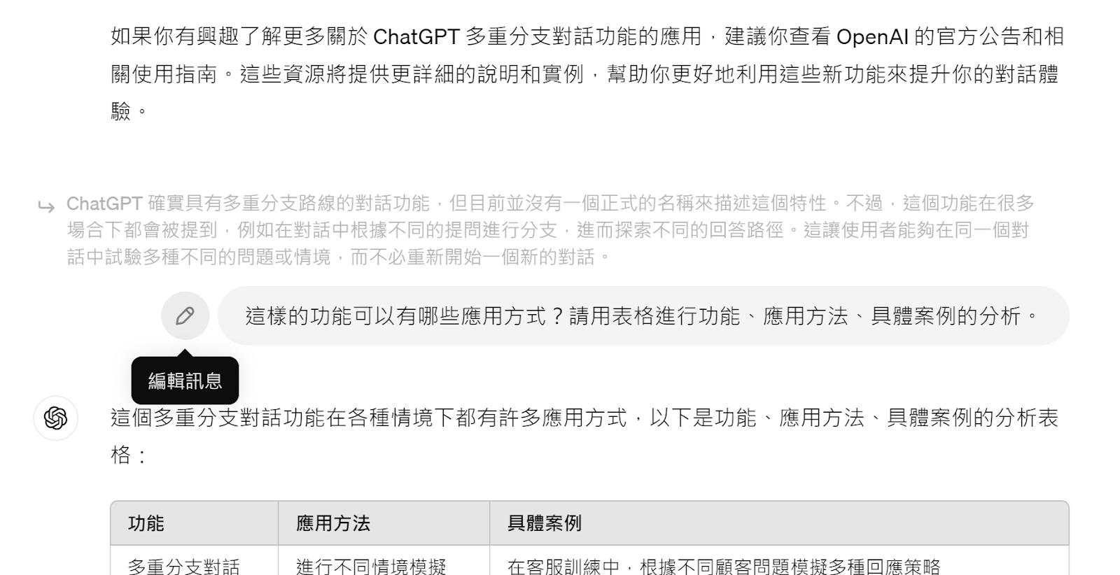ChatGPT 的回答愈改愈差？一個最實用的 ChatGPT 提問隱藏技巧 - Cheers快樂工作人