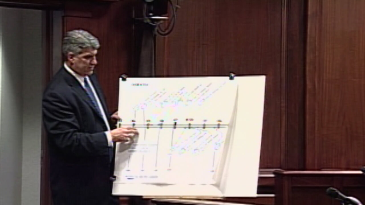 53-WI v. Masarik, et al.: Andrew Spengler Closing Argument | Court TV Video