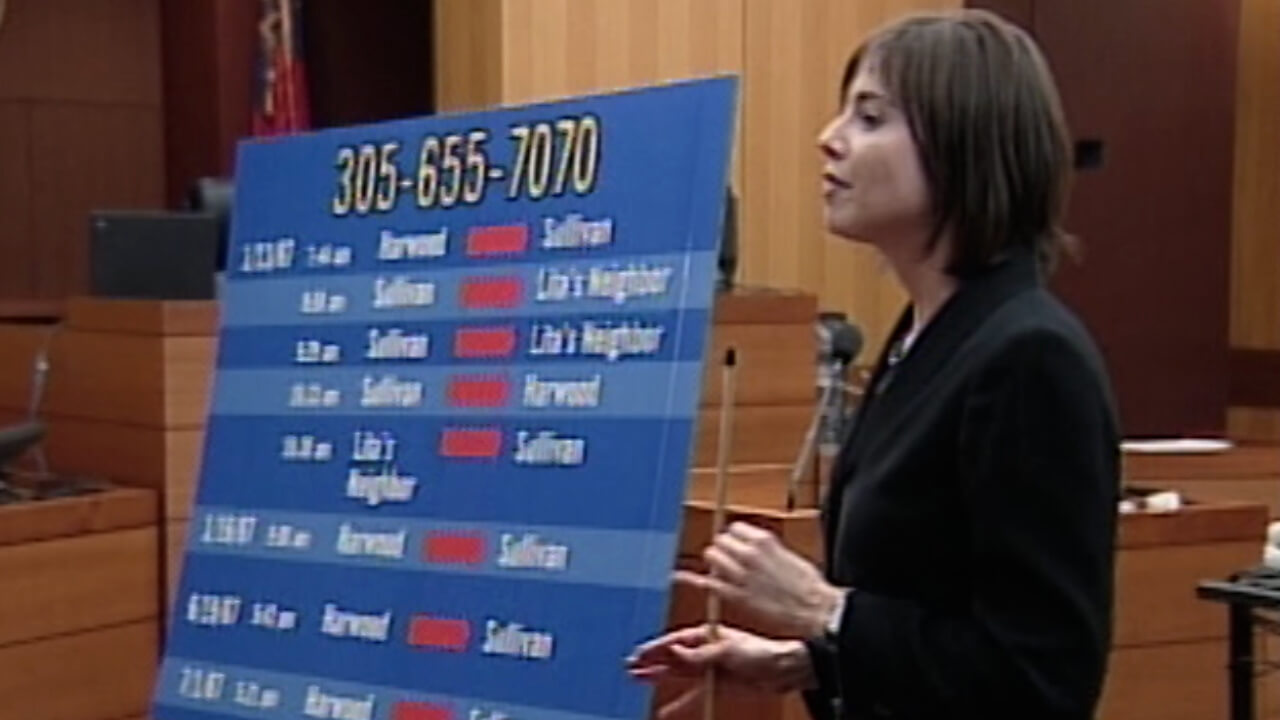 1-GA v. Sullivan: Prosecution Opening Statement | Court TV Video