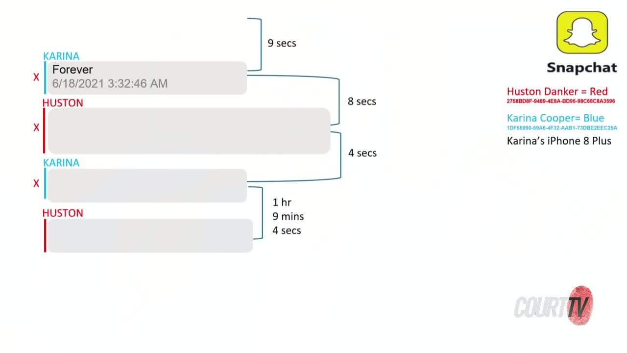 'Remember Those Casings': Karina Cooper's Texts With Huston Danker ...