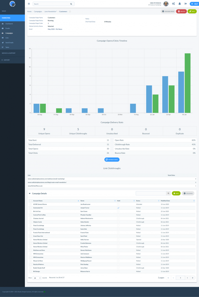 Marketing Campaigns in your CRM | Email Marketing