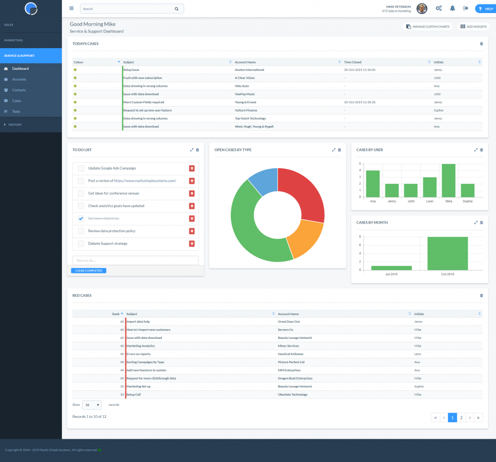 Navigating Service & Support | Finding your way around the system