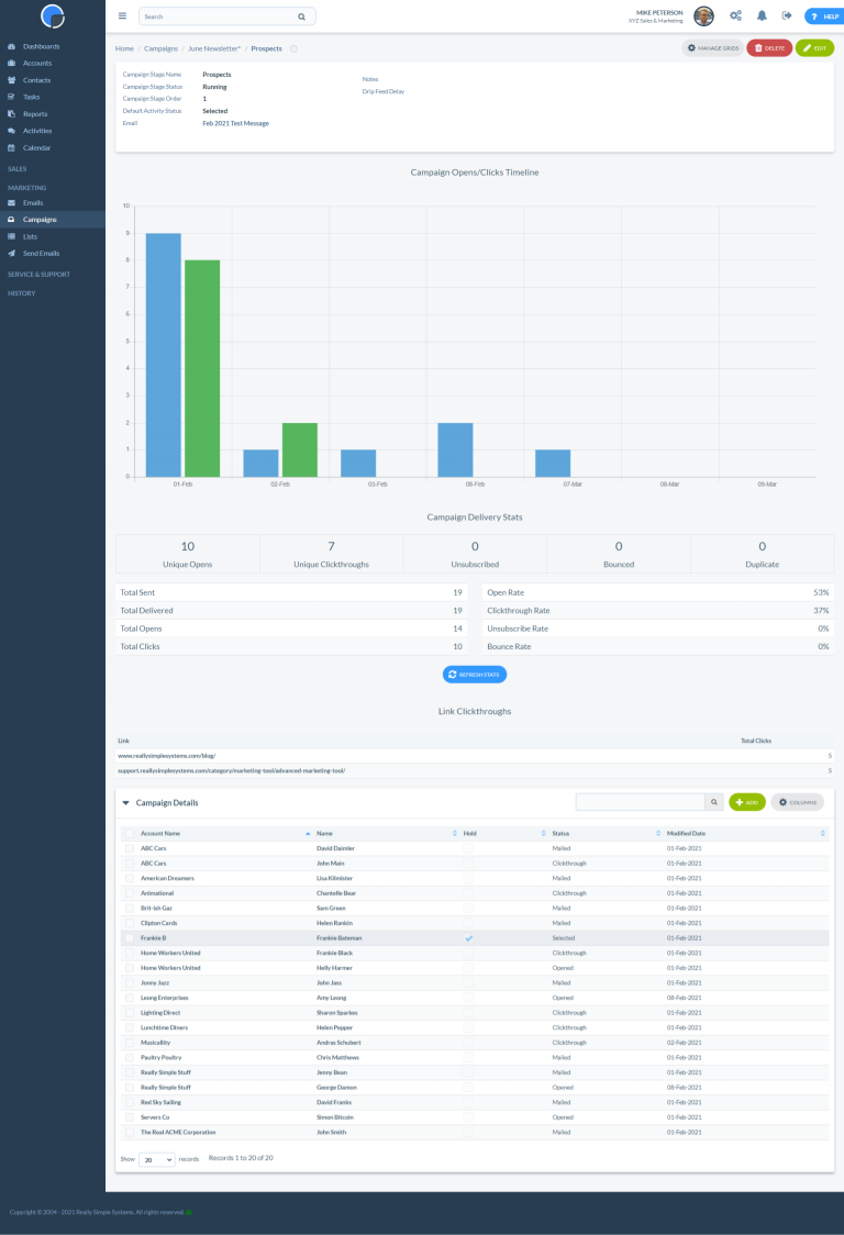 Marketing Campaign Stats - Manage your ROI from your CRM