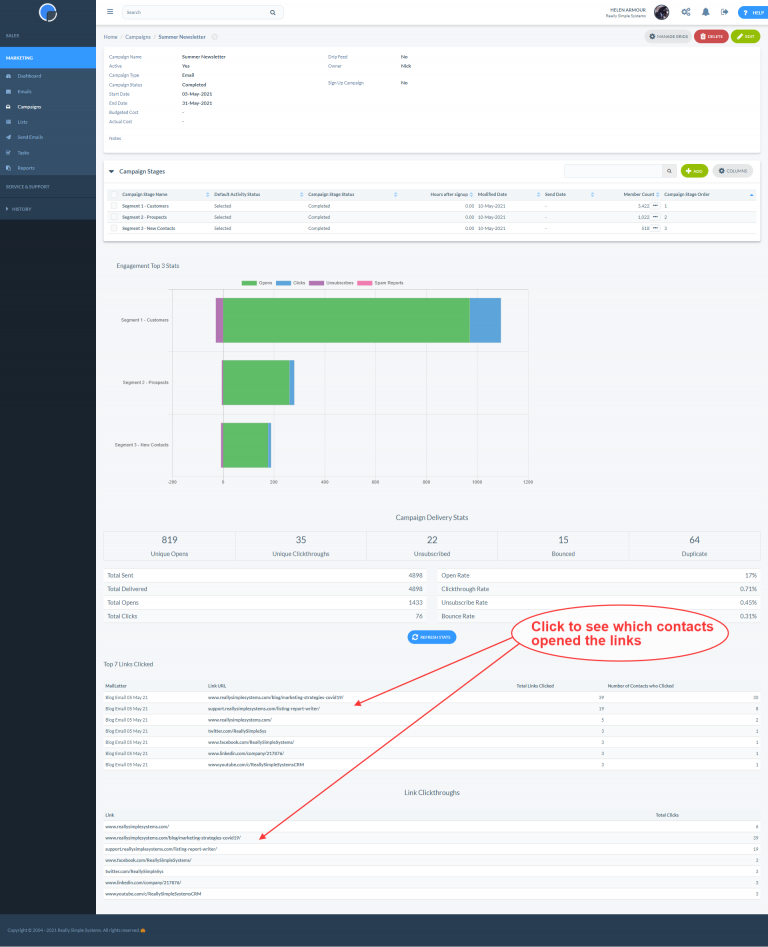Marketing Campaign Stats - Manage your ROI from your CRM