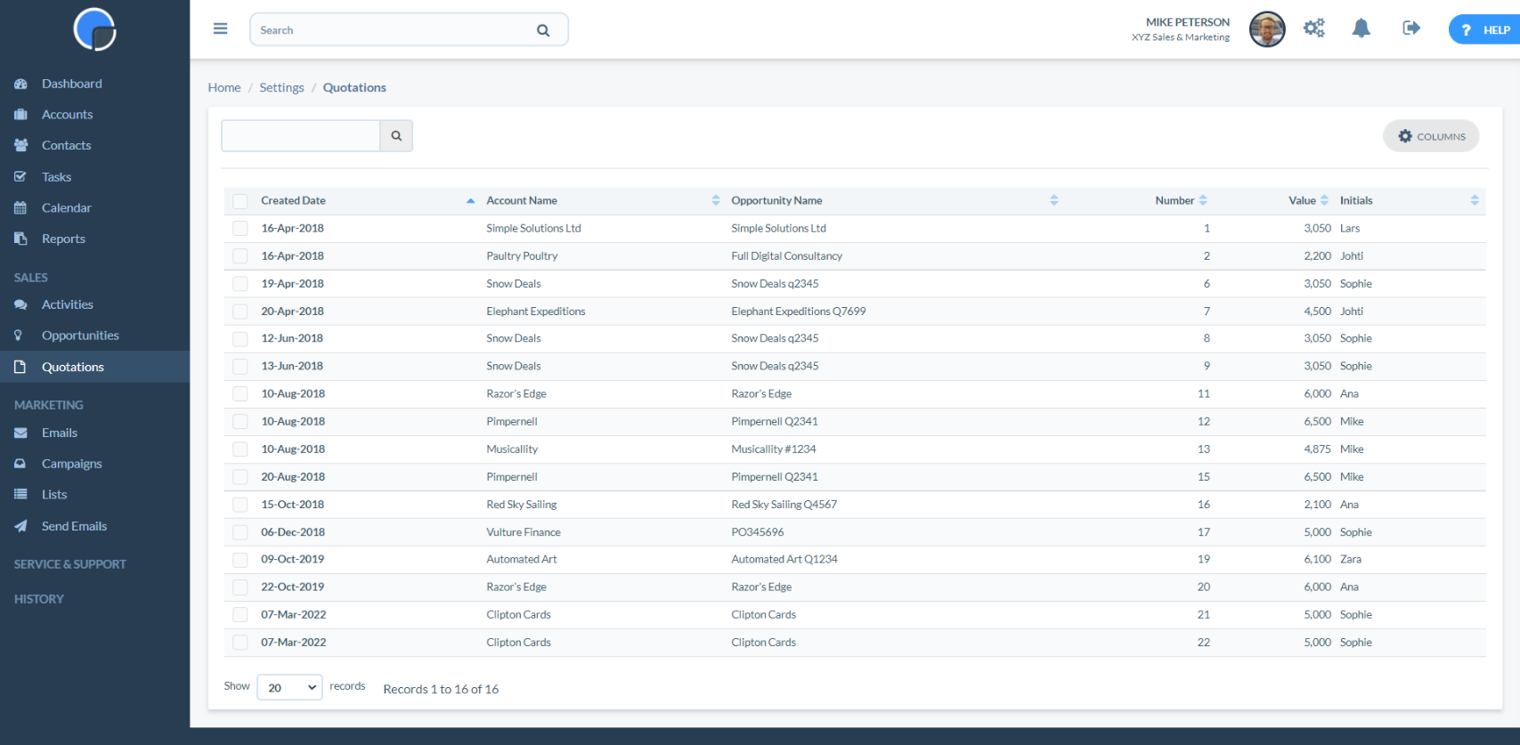 Quotations List - Spotler CRM Support