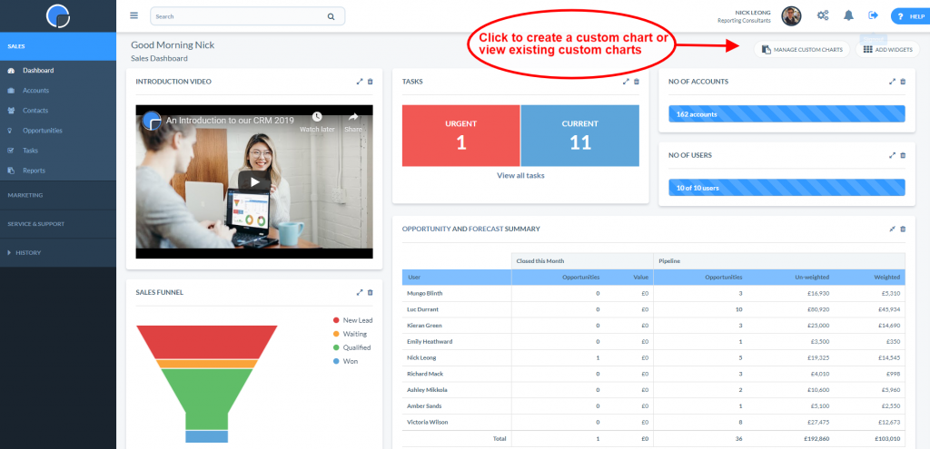  Create Custom Charts Really Simple Systems CRM Support