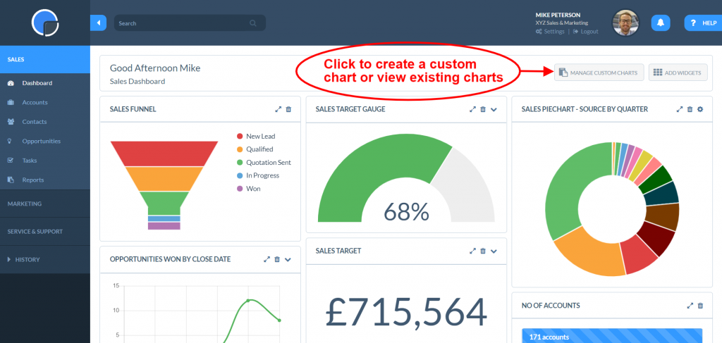 DashboardScreen - Really Simple Systems CRM Support