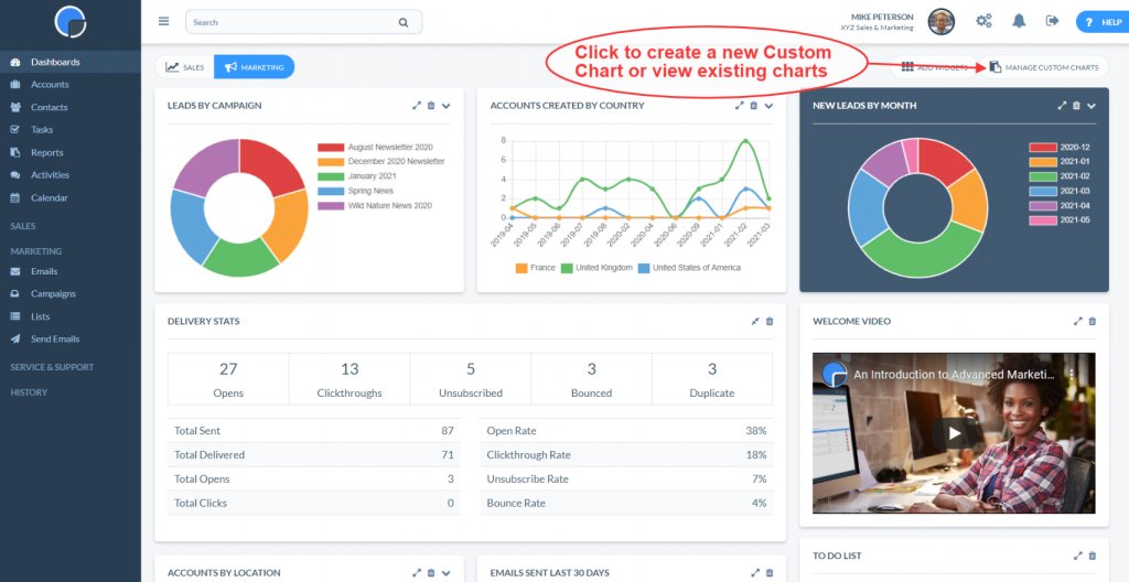 Personalised Dashboard | Really Simple Systems CRM