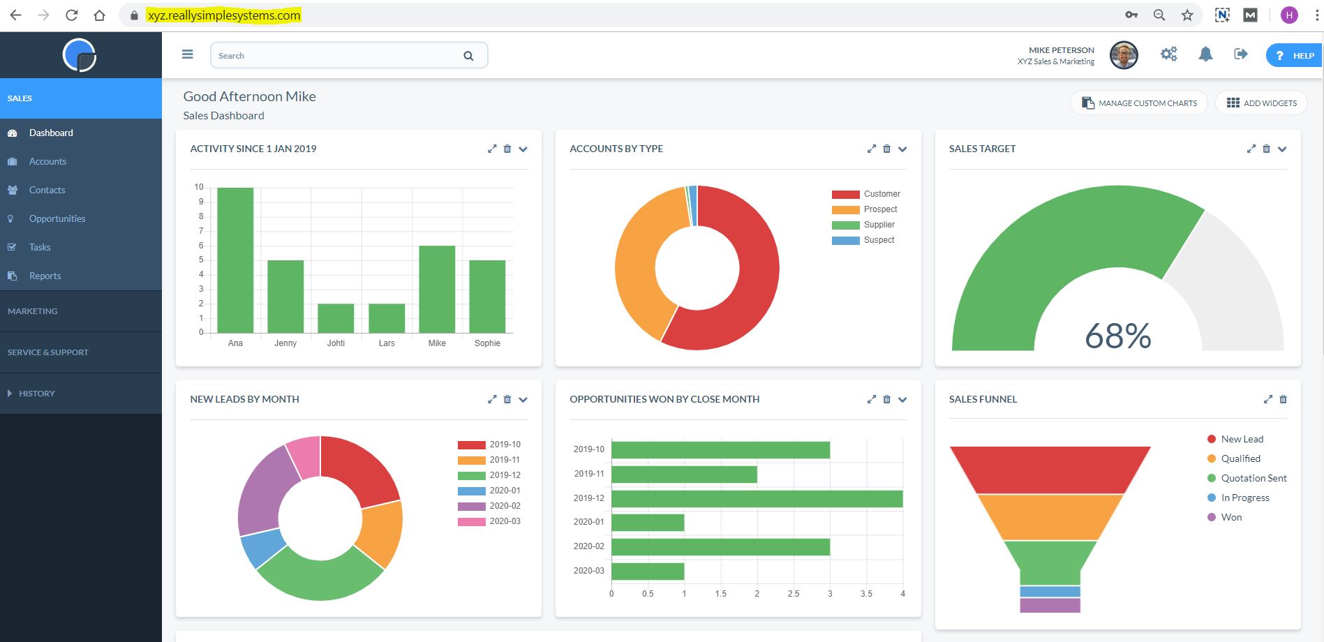 VoIP Telephony CRM Integration | SpotlerCRM