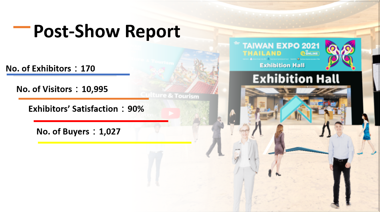 Taiwan Expo in Thailand-2021 Post Show Report