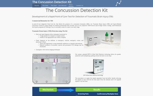 The Concussion Detection Kit, Concussion Diagnostic Kit, TBI Diagnostic ...