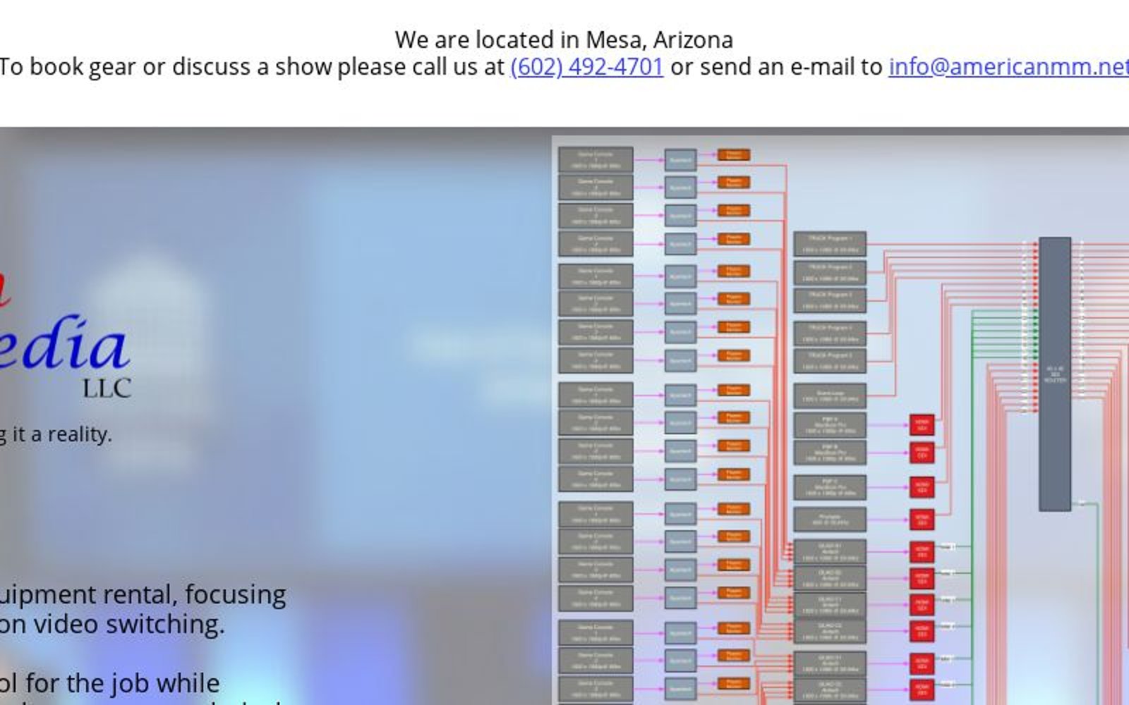 American Multimedia LLC