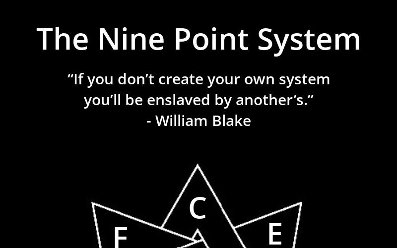 The Nine Point System