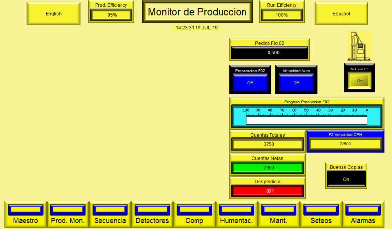 Production Monitor