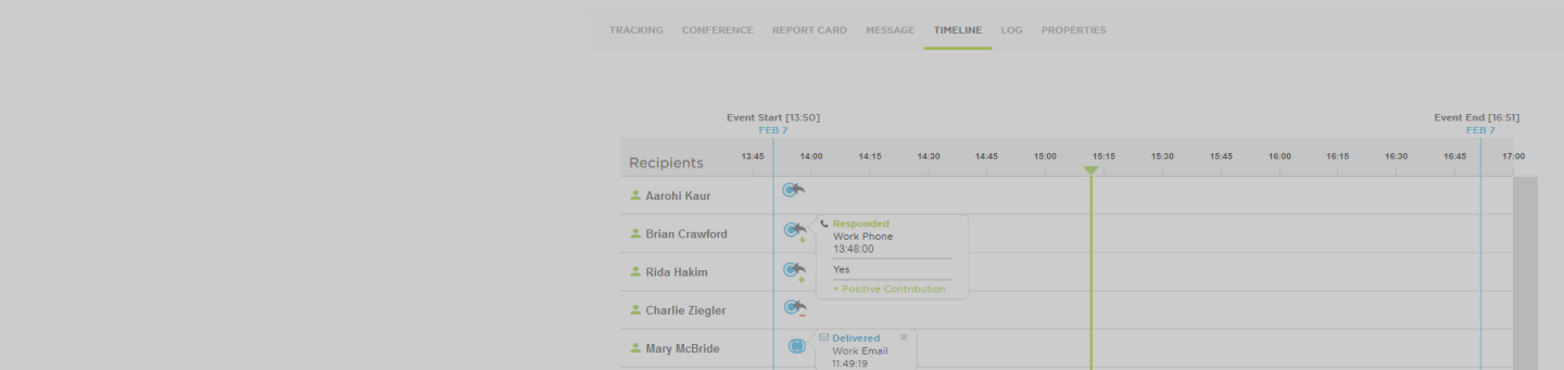 Manage Incidents with the Visual Event Timeline - xMatters