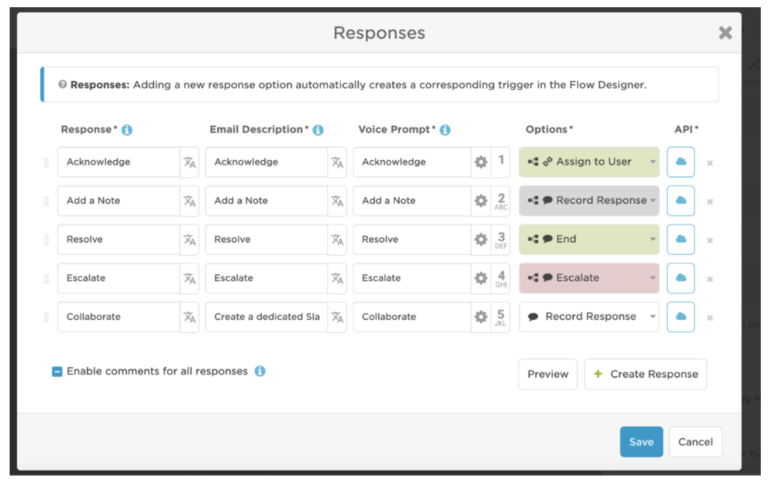 Zendesk Alerts Packaged Workflow | Incident Information - xMatters