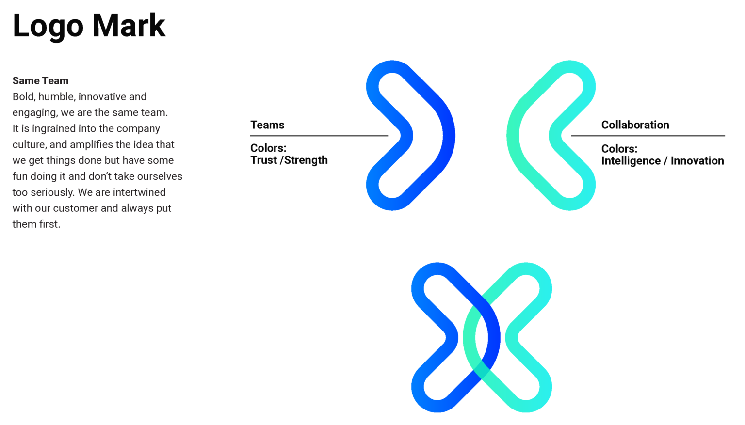 Ensuring Remarkable Customer Experiences Is at the Heart of New Brand