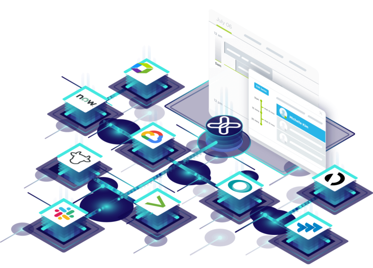 xMatters Integration Platform | xMatters