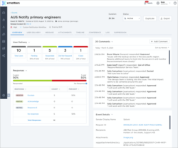 What's New in xMatters: The Ninja Release | xMatters