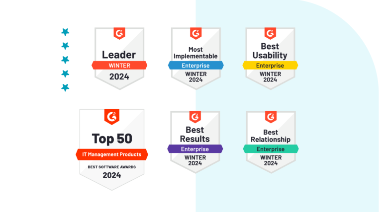 Service Reliability | Automated Incident Management | xMatters