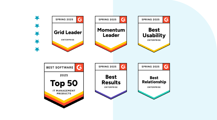 Service Reliability | Automated Incident Management | xMatters