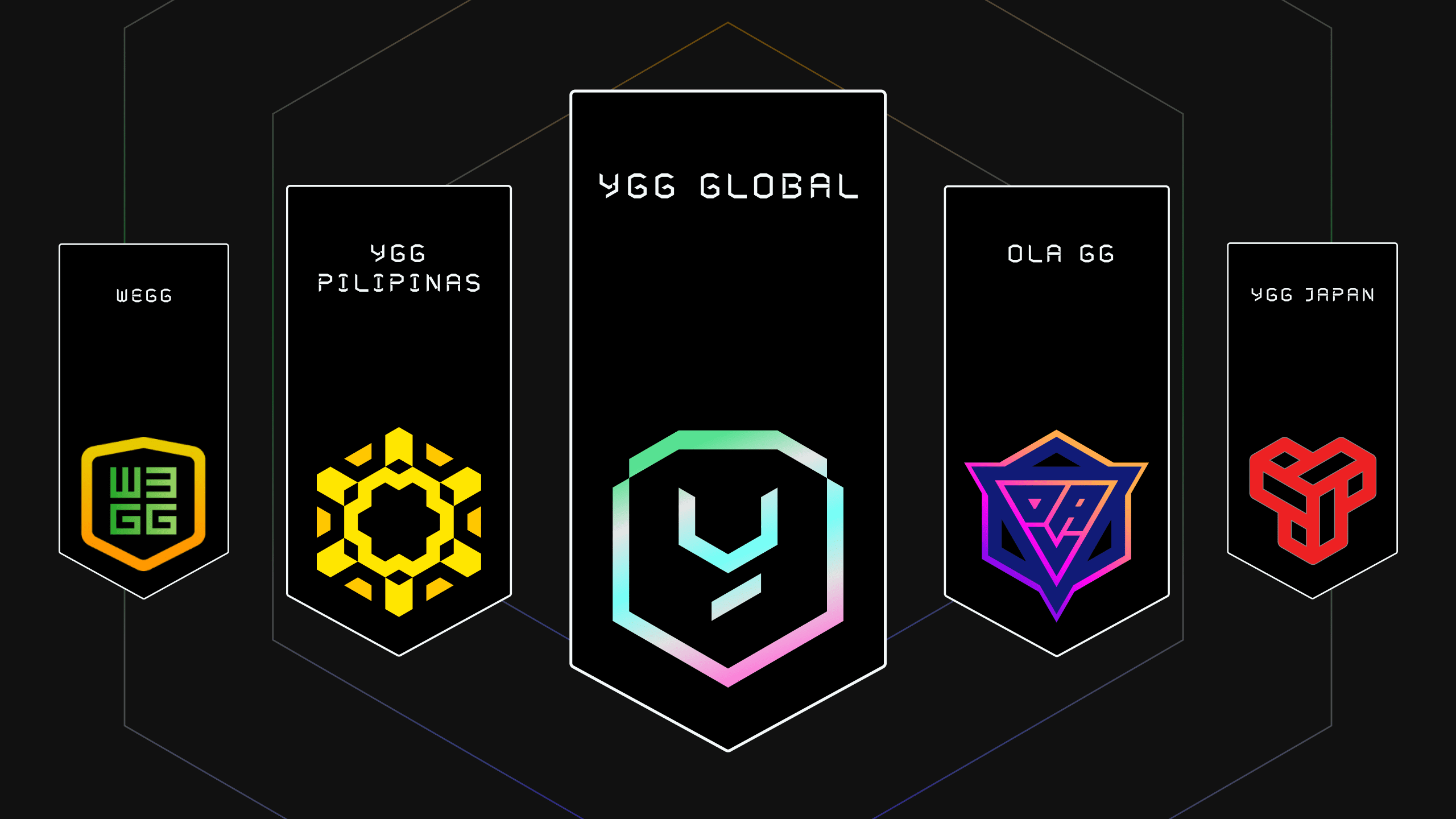 Yield Guild Games - Guilds