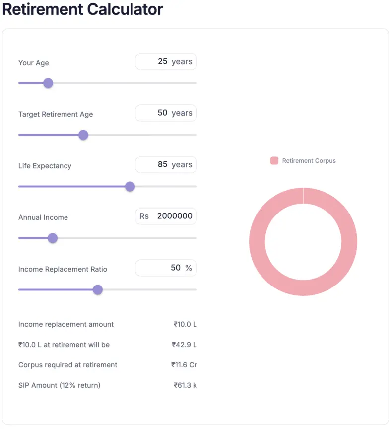 Retirement Planning Calculator