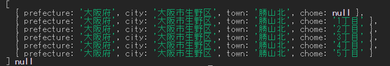 Node.jsからSupabaseにINSERTしたりSELECTしたい