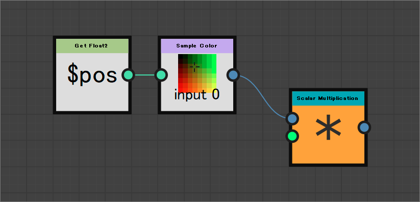 作例5：外部から値を取得する（入力値ノード）｜Pixel Processor 入門 for Substance Designer