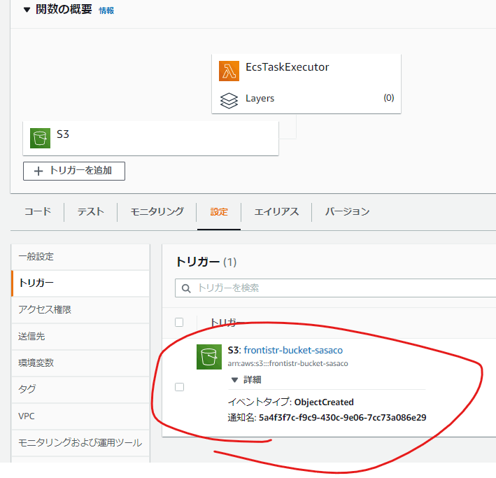 構造解析ソフトFrontISTRをクラウドAWSで動かす~S3 バケットからlambda関数編~