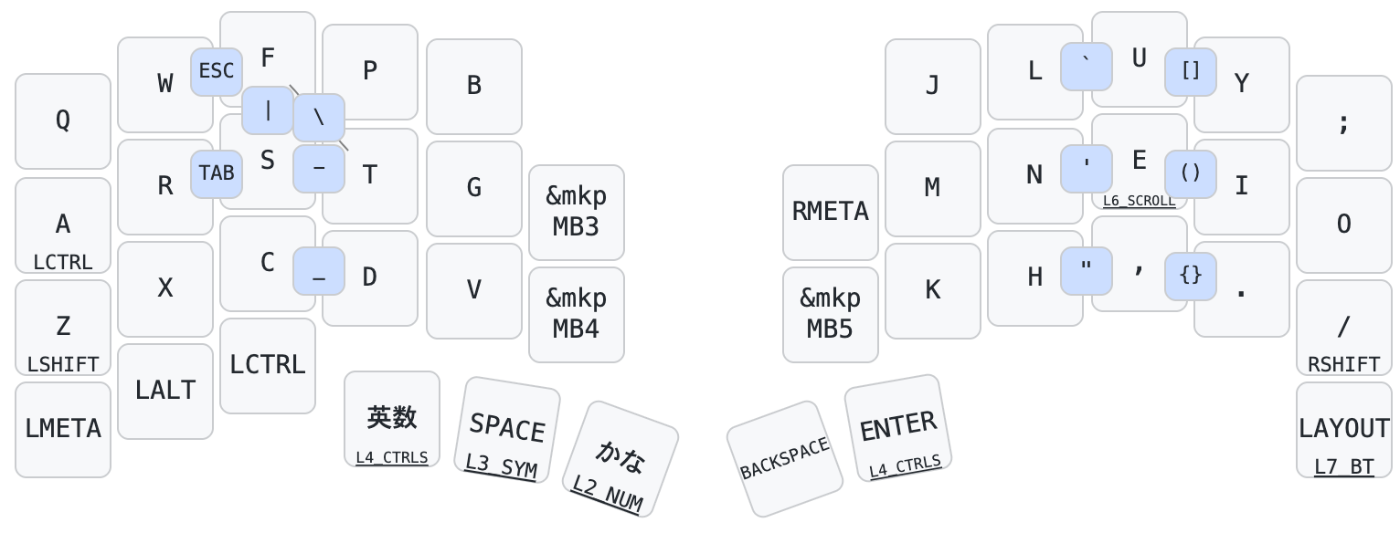 自作キーボードroBaに入門しました